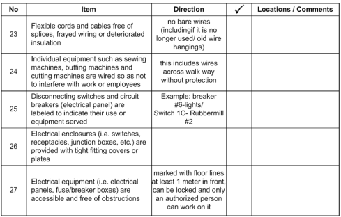 Check Sheet dan Fungsinya dalam Pengendalian Kualitas – Blog Eris