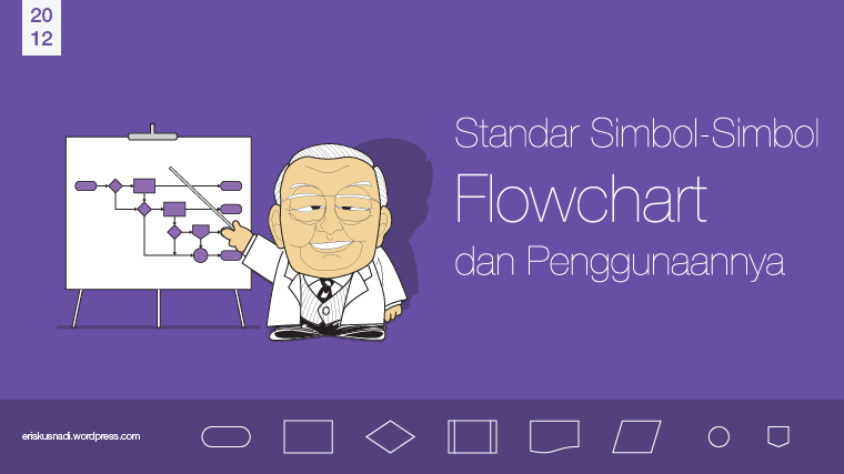 Standar Simbol-Simbol Flowchart dan Penggunaannya – Blog Eris