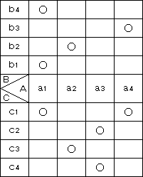 Tentang Matrix Diagram – Blog Eris
