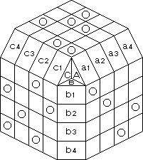 Tentang Matrix Diagram – Blog Eris