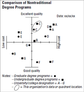 Tentang 7 New Quality Tools – Blog Eris