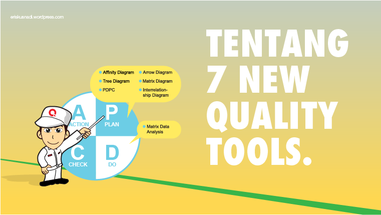 Tentang 7 New Quality Tools – Blog Eris
