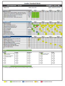 Leader Standard Work Template: A Tool of Nichijo Kanri – Blog Eris