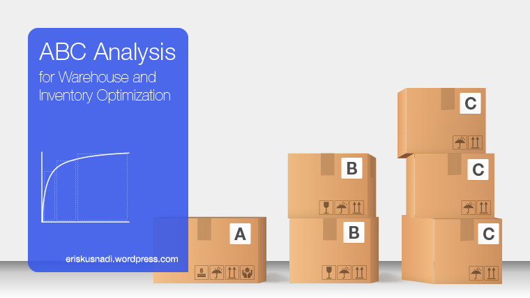 ABC Analysis for Warehouse and Inventory Optimization – Blog Eris